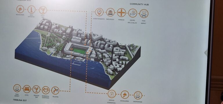 Il nuovo stadio del Como svelato: progetto in due fasi, ecco come sarà il Sinigaglia del futuro ...